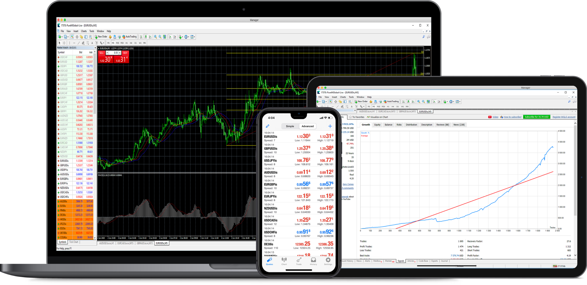 Trading Platforms – Purple Trading Seychelles
